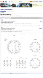 สอนดูดวงโหราศาสตร์ไทยกับโปรแกรมดูดวง | Alljow.com
