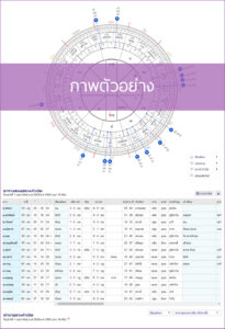 สอนดูดวงโหราศาสตร์ไทยกับโปรแกรมดูดวง | Alljow.com